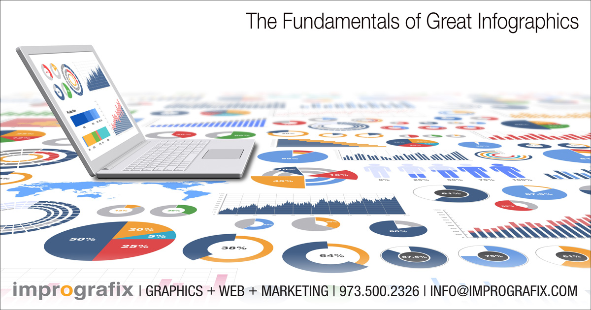 The fundamentals of great infographics – by imprografix